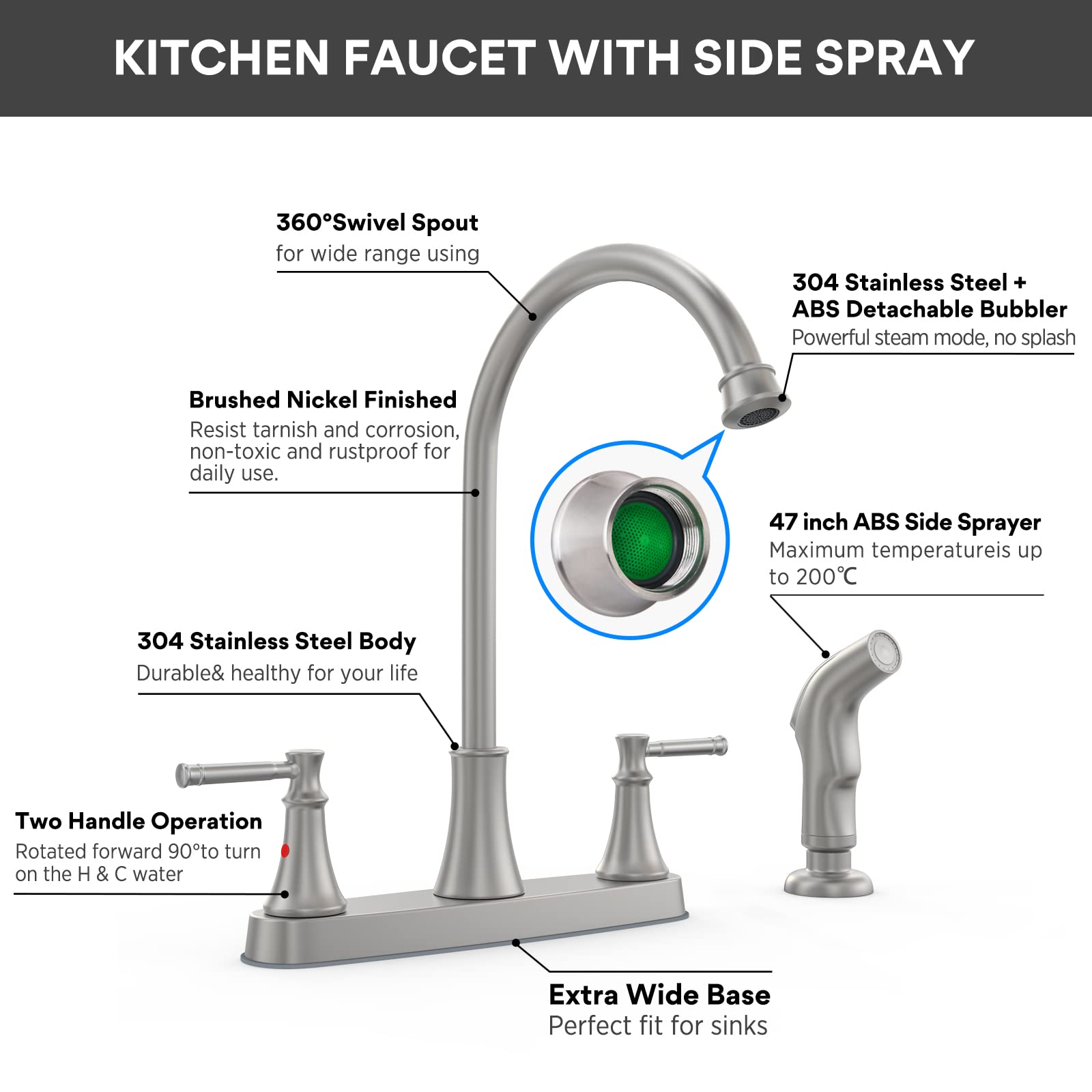 GOWIN Brushed Nickel Kitchen Faucet with Side Sprayer, 2-Handle High Arc 3 or 4 Holes 8 Inch Centerset Kitchen Sink Faucet for Rv Camper Sinks,Stainless Steel Farmhouse Faucet