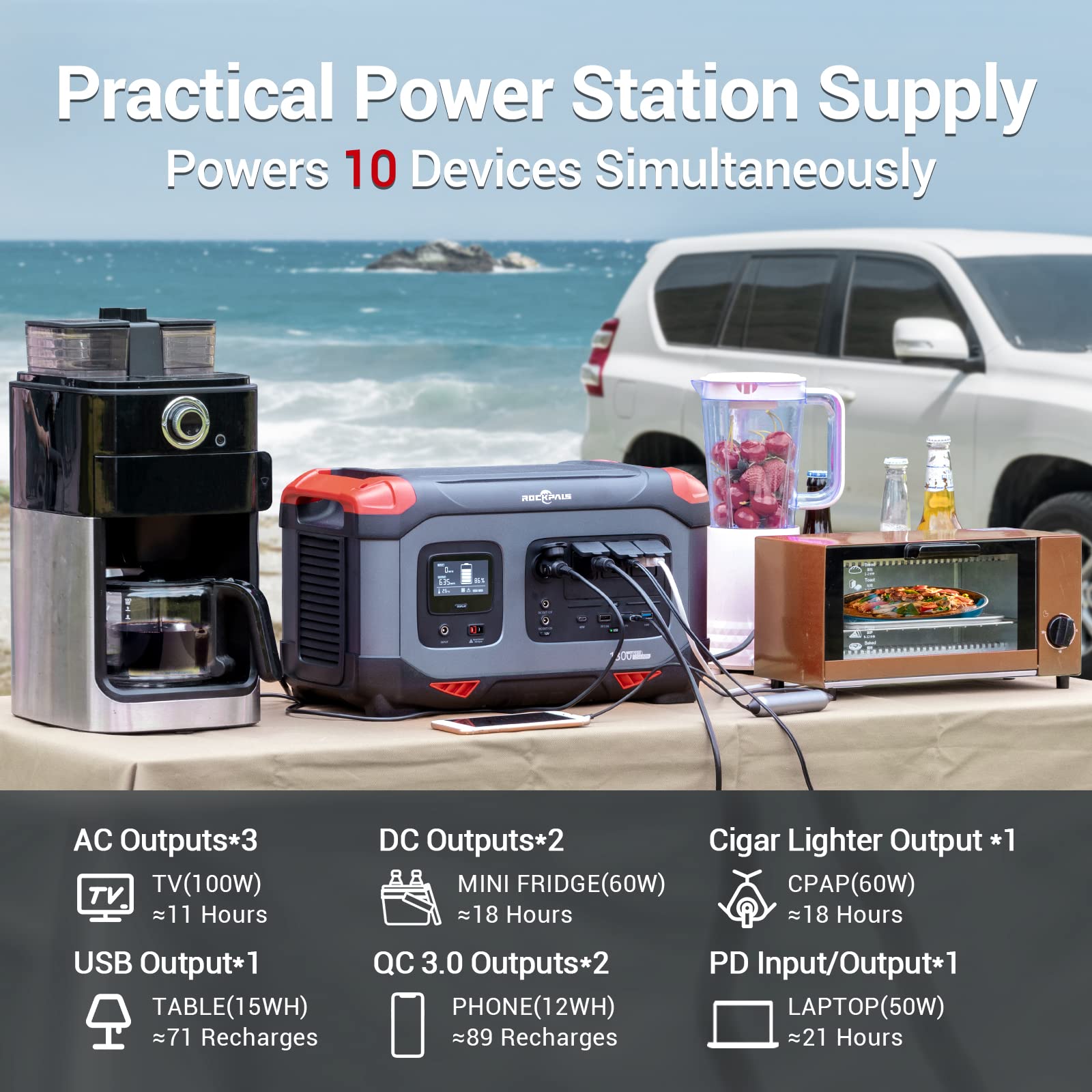 ROCKPALS 1300W Portable Power Station & 2xRockpals 100W Solar Panels with Kickstand, 3X AC Outlets(Peak 2000W), Outdoor Generator with Solar Panel Kit for RV/Van Camping, Home Use, CPAP, Emergency