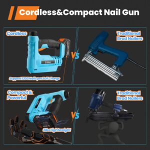 Cordless Brad Nailer, GoGonova Battery Powered 18 Gauge 2-in-1 Nail Gun/Staple Gun, Accepts 5/8'' Nails/Staples for Upholstery and Woodworking, Including 2AH Battery, Charger, 1000 Nails and Staples