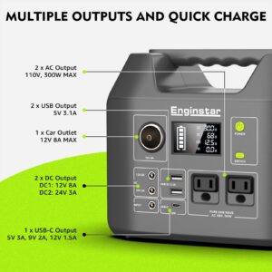 EnginStar Solar Generator 300W Green, 60W Solar Panel and Carry Bag, 80,000mAh Portable Power Bank with AC Outlet for Outdoors Camping Emergency Use