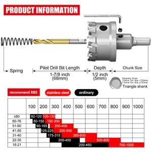 GSTK Upgrade Heavy Duty Carbide Hole Saw 14 Pcs,Metal Steel Hole Saw Drill Bit,TCT Hole Cutter,Alloy Hardness Upgrade, with 2*Extra Titanium Plated Pilot Center Drill and 2*L-Wrench