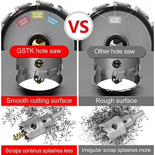 GSTK Upgrade Heavy Duty Carbide Hole Saw 14 Pcs,Metal Steel Hole Saw Drill Bit,TCT Hole Cutter,Alloy Hardness Upgrade, with 2*Extra Titanium Plated Pilot Center Drill and 2*L-Wrench