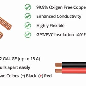 Genasun Wires Battery Kit for Solar Charge Controllers, 12 AWG Wires with Anderson Connector, Ring Terminals, and Alligators Connectors. Compatible GV-4, GV-5, GV-10, and GVB-8