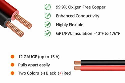 Genasun Wires Battery Kit for Solar Charge Controllers, 12 AWG Wires with Anderson Connector, Ring Terminals, and Alligators Connectors. Compatible GV-4, GV-5, GV-10, and GVB-8