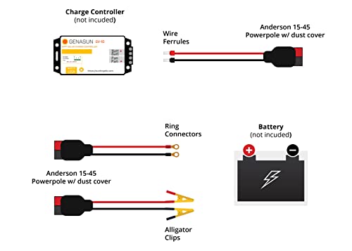 Genasun Wires Battery Kit for Solar Charge Controllers, 12 AWG Wires with Anderson Connector, Ring Terminals, and Alligators Connectors. Compatible GV-4, GV-5, GV-10, and GVB-8