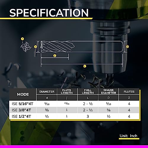 SPEED TIGER Carbide Square End Mill - ISE 4T (3 Piece Set: 5/16”, 3/8”, 1/2”) - for Drilling Alloy or Hardened Steel, Metal & More - 4 Flute – Mill Bits Sets for DIYers & Professionals