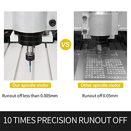 CNC Spindle Motor Kits, 110V 800W 0.8KW Air Cooled Spindle CNC Spindle +110V 0.75KW VFD+Φ65mm Clamp Mount +Collet Set ER11+ Drill bits+ Wires+ Wrenches for CNC Router Machine