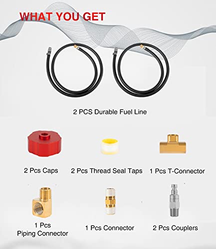 HND1.2CD Dual System Extended Run Generator Fuel Kit for Honda EU1000i, EU2000i, EU2200i, Polaris P1000i, Champion 2000, Generac and Kipor Generators (Without Fuel Tank)