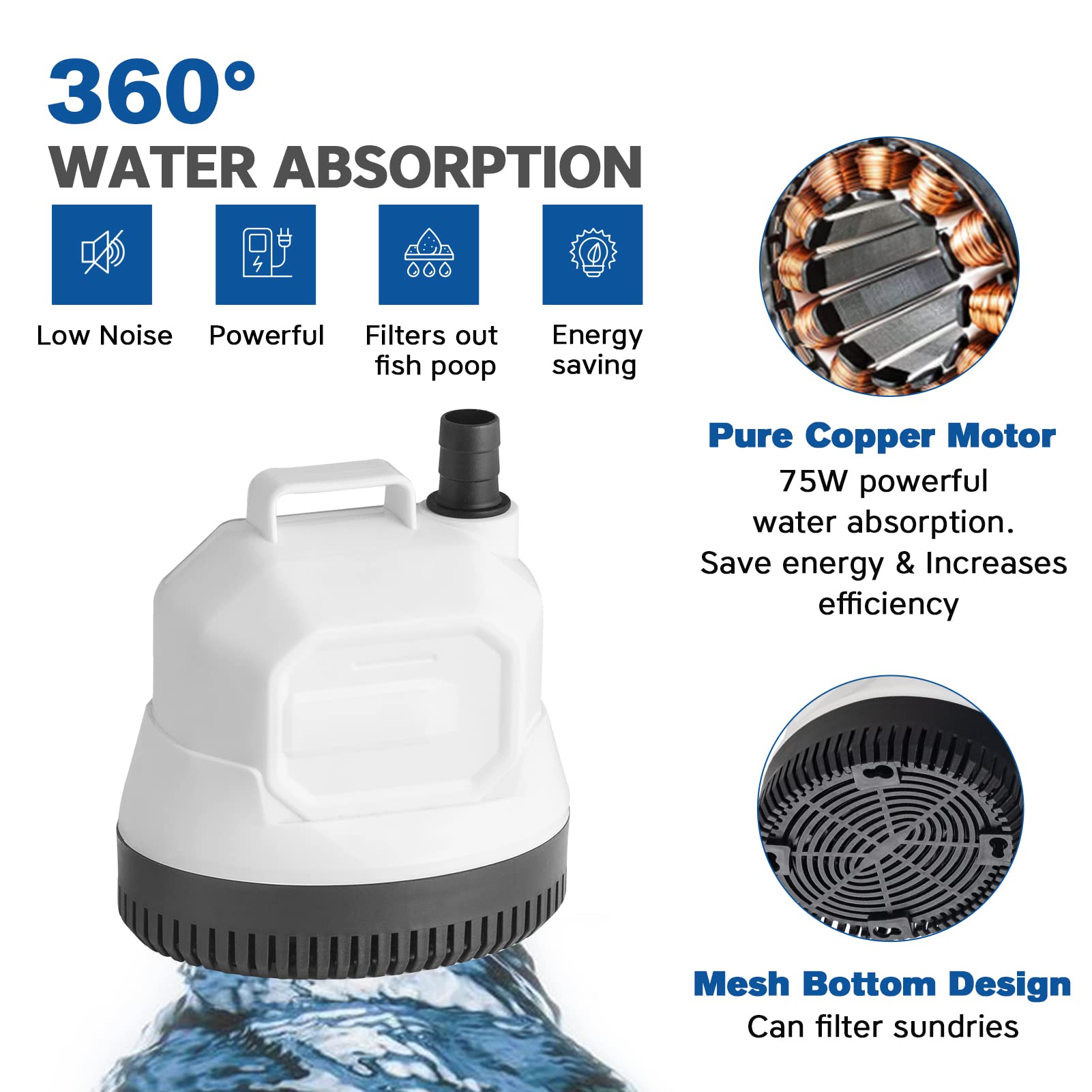 XJX Pool Cover Pump Above Ground, 850 GPH Submersible Water Pump with 16 Ft Drainage Hose Sump Pump Submersible with 30 Ft Power Cord, 4 Adapter