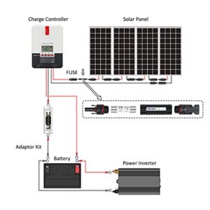 FUNCONECT Solar Panel Connector, 15A Multi-Contact 4 Connectors for Solar Panels, Male/Female IP67 Waterproof 1000v DC with Fuse Holder (4 Pairs)