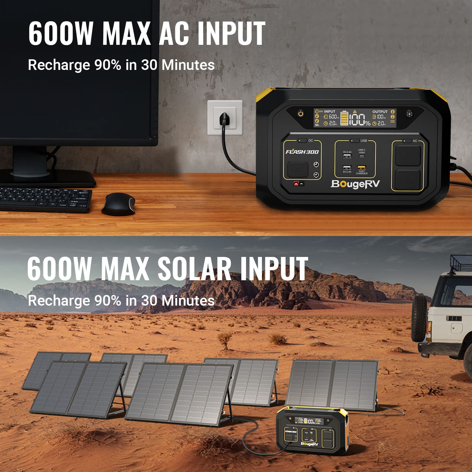 Bundle–3 items: BougeRV Portable Power Station 286Wh Solar Generator 600W with 12 Volt Car Refrigerator Dual Zone with 130W Portable Solar Panel