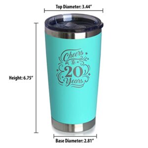 Cheers to 20 Years - Insulated Coffee Tumbler Cup with Sliding Lid - Stainless Steel Insulated Mug - 20th Anniversary Gifts and Party Decor - Teal