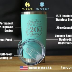 Cheers to 20 Years - Insulated Coffee Tumbler Cup with Sliding Lid - Stainless Steel Insulated Mug - 20th Anniversary Gifts and Party Decor - Teal