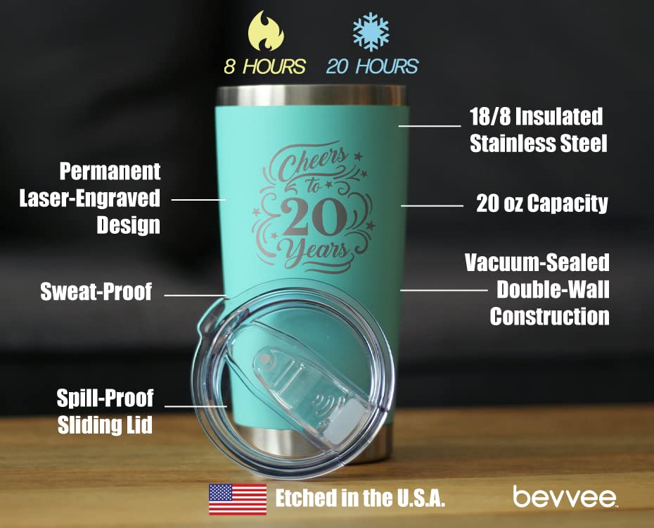 Cheers to 20 Years - Insulated Coffee Tumbler Cup with Sliding Lid - Stainless Steel Insulated Mug - 20th Anniversary Gifts and Party Decor - Teal