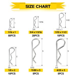 Cotter Pins, 100Pcs Cotter Pin Hairpin Assortment Kit-6 Sizes Zinc Plated Steel R Clip Key Fastener Fitting Set for Lawn Mower Machinery Garage