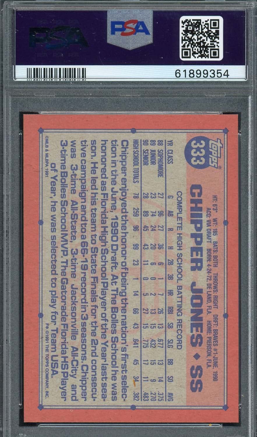 Chipper Jones 1991 Topps Baseball Rookie Card RC #333 Graded PSA 9