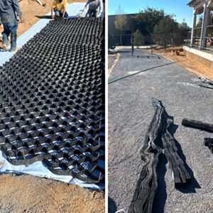 Performance Footing 3" BaseCore Geocell Ground Grid Stabilizer | 462 sq feet| Perfect Gravel Grid Base for Patios, Sheds, Carports, Slopes, Pathways and Parking