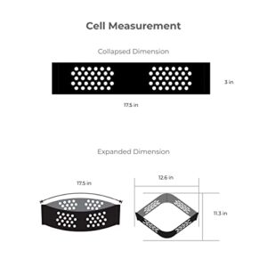 Performance Footing 3" BaseCore Geocell Ground Grid Stabilizer | 462 sq feet| Perfect Gravel Grid Base for Patios, Sheds, Carports, Slopes, Pathways and Parking