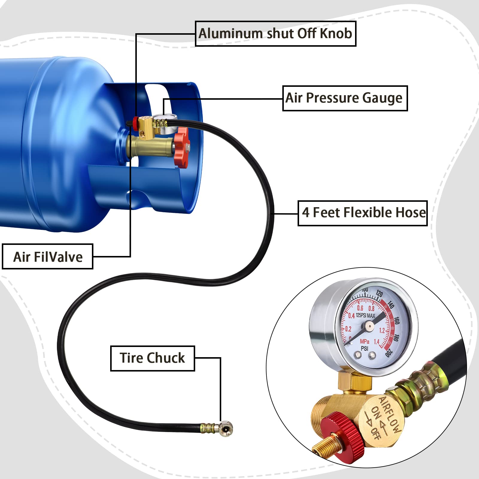 Peryiter Air Tank Repair Kit Including Safety Valve, 0-200 PSI Pressure Gauge and 4 Feet Air Tank Hose Assembly Kit for Portable Carry Tank(3 Pcs)