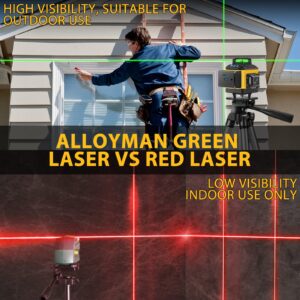 Alloyman 16 Line Laser Level, Self Leveling 4x360° Green Laser Level with 2Pcs Rechargeable Lithium Batteries/Wall Mount/Remote Control for Indoor and Outdoor Building Renovation Work