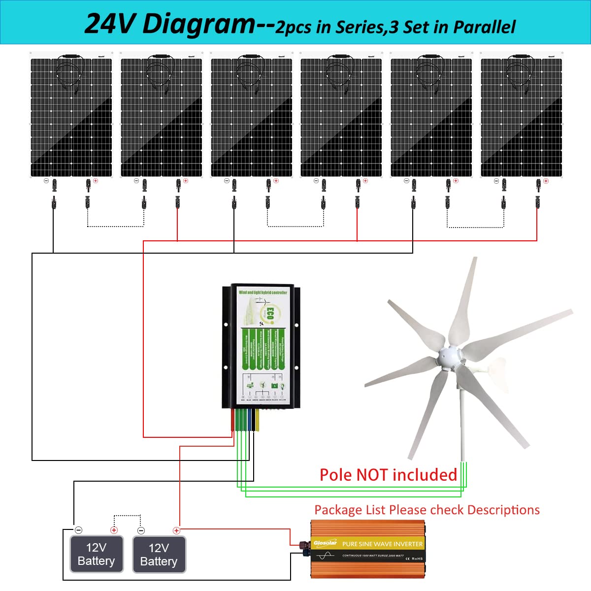 6X 100W Mono Solar Panels + 400W Wind Turbine Generator + 2X 100AH Lifepo4 Lithium Batteries +1000W Pure Sine Power Inverter + Hybrid Controller, 1KW 24V Solar Wind Complete Kit Hybrid System