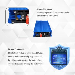 Y&H 500W Grid Tie Inverter DC16V-28V MPPT Pure Sine Wave AC110V Output for 12V Solar Panel,Adjutable 12V Battery Discharge