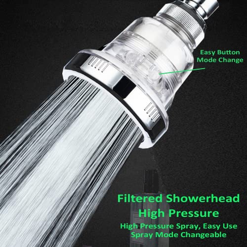 IHAO 2 in 1 Vitamin C Filtered Fixed Shower Head High Pressure Purifying Hard Water Softener Chlorine Flouride Filter Multi Modes Changeable Showerhead Fresh Dry Skin & Hair Loss