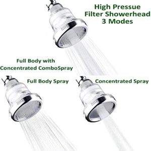 IHAO 2 in 1 Vitamin C Filtered Fixed Shower Head High Pressure Purifying Hard Water Softener Chlorine Flouride Filter Multi Modes Changeable Showerhead Fresh Dry Skin & Hair Loss