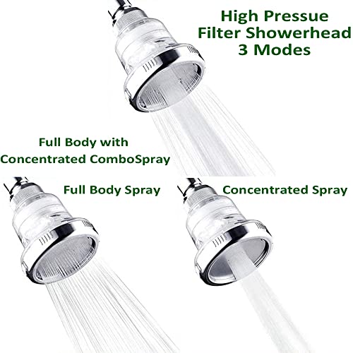 IHAO 2 in 1 Vitamin C Filtered Fixed Shower Head High Pressure Purifying Hard Water Softener Chlorine Flouride Filter Multi Modes Changeable Showerhead Fresh Dry Skin & Hair Loss