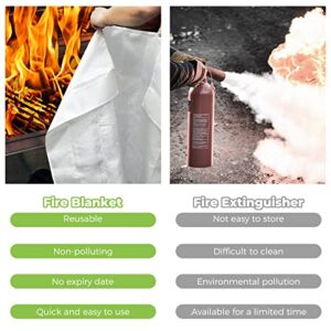 Guardryshely Fire Blanket for Home, Emergency Fire Blanket Kitchen, Easy to Store Fire Suppression Blanket, Fiberglass Fire Blanket Emergency for Grill, Car, Fireplace (39 in x 39 in), 1 Pack