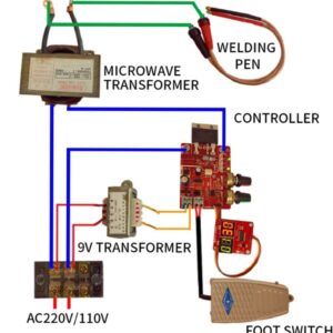 100A Spot Welder Machine Time Control Board, Digital Display Adjustable Spot Welding Module, Time and Current Controller Panel Timing Ammeter Machine Spot Welders Transforming Control Board