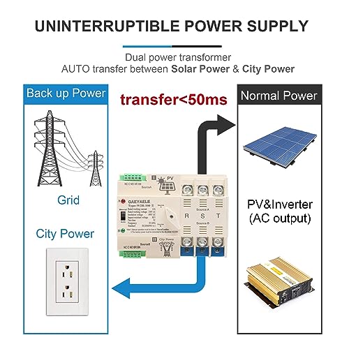 GAEYAELE on-Grid Photovolatic Power Automatic Transfer Switch Din Rail 3P 63A AC220V ATS PV Solar System Power Generator Transfer Switch Use (ATS-3P-63A-220VAC-Solar)