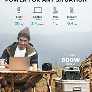 EF ECOFLOW Portable Power Station RIVER 2, 256Wh LiFePO4 Battery/ 1 Hour Fast Charging, 2 Up to 600W AC Outlets, Solar Generator (Solar Panel Optional) for Outdoor Camping/RVs/Home Use