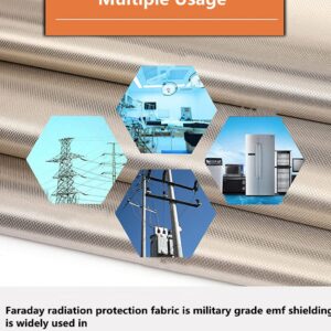 Faraday Fabric Kit Faraday Cage (44in W x 9ft L) Seal RF Enclosures Military Grade Conductive Material Shields RF Signals (WiFi, Cell, Bluetooth) 3 Yards Faraday Blanket