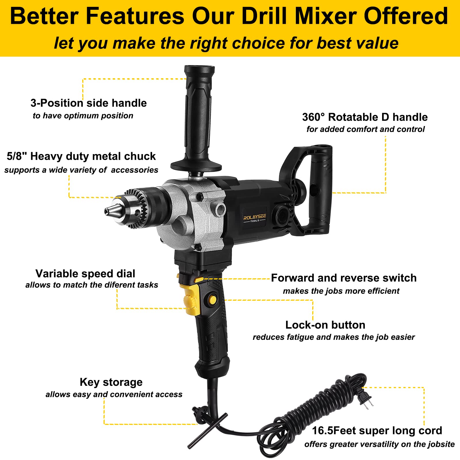 10-Amp Corded 5/8" Heavy Duty Drill Mixer Set, Mixing Drill Machine with Spade Handle for Drilling and Mixing, Variable Speeds Concrete Mud Mixer ROLAYSEE TOOLS