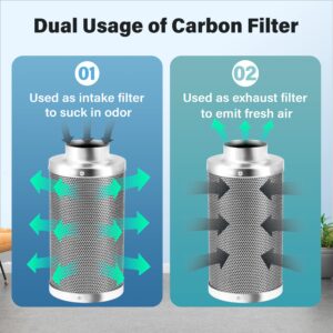 iPower 4'' Air Carbon Australia Virgin Charcoal, Pre-Filter Included Reversible Flange 4" x 14", Smelliness Control for Grow Tent, 4"X14", Inline Duct Fan, Odor Scrubber, Silver