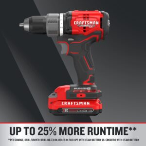 CRAFTSMAN RP+ Cordless Drill/Driver Kit, with 2 Batteries and Charger, Brushless (CMCD713C2)