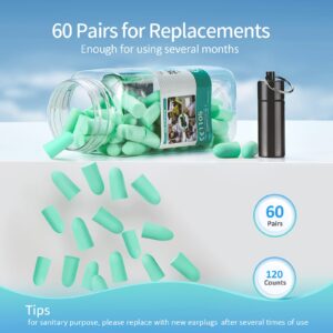 𝟑𝟖𝐝𝐁 Ultra Soft Ear Plug for Sleeping, 120 PCs High Noise Cancelling Earplug with Aluminum Case, Industrial-Grade Hearing Protection Earplug for Snoring/Working/Studying/Side Sleeper, Slow Rebound