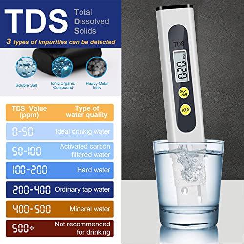 2 Pack pH Meter and TDS Meter, 0.05 pH High Accuracy Tester Pen, ± 2% Readout Accuracy Digital Water Quality Filter Pen, 0-9990ppm, Ideal Water Purity Test for Drinking Water, Aquariums, Hydroponics