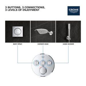 GROHE 291382430 Grohtherm Valve Trim, Matte Black