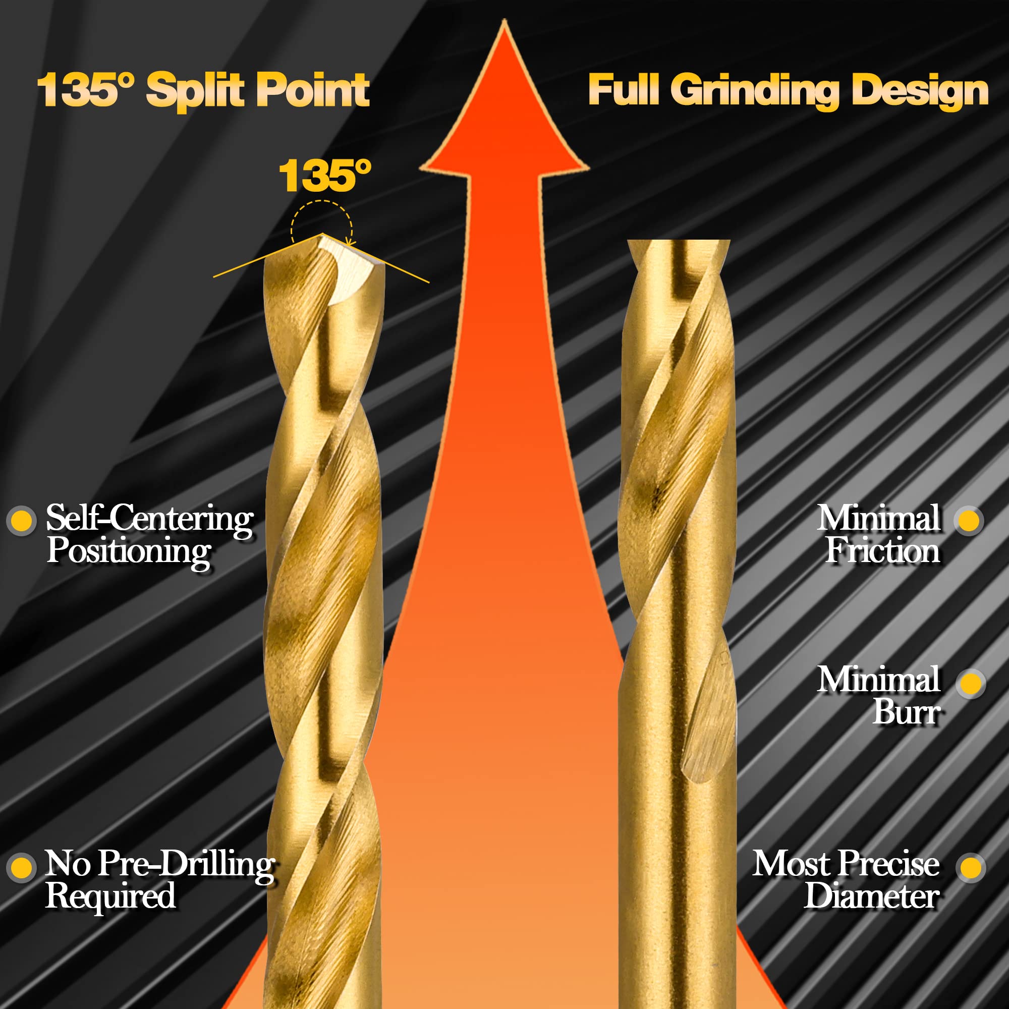 5/32" Titanium Drill Bits, HSS Metal Jobber Length Twist Drill Bits, 135° Split Point, Suitable for Drilling in Metal, Plastic, Wood, Pack of 10pcs, BECOLLO