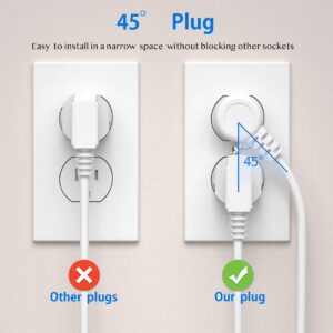 Power Strip with USB Ports - 6 AC Outlets, 2 QC 3.0 Ports & 1 PD20W Port for Charging Multiple Devices at Once