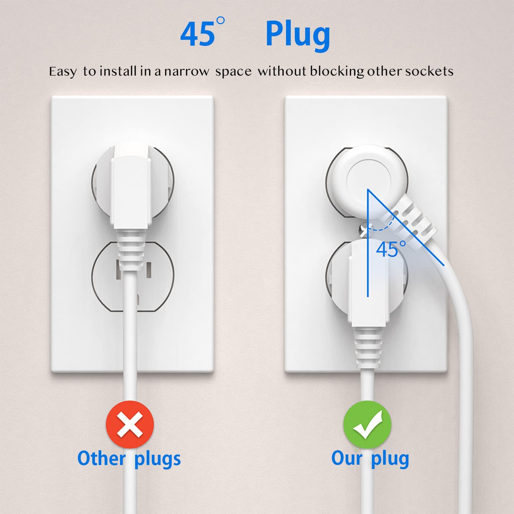 Power Strip with USB Ports - 6 AC Outlets, 2 QC 3.0 Ports & 1 PD20W Port for Charging Multiple Devices at Once