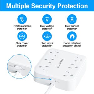 Power Strip with USB Ports - 6 AC Outlets, 2 QC 3.0 Ports & 1 PD20W Port for Charging Multiple Devices at Once