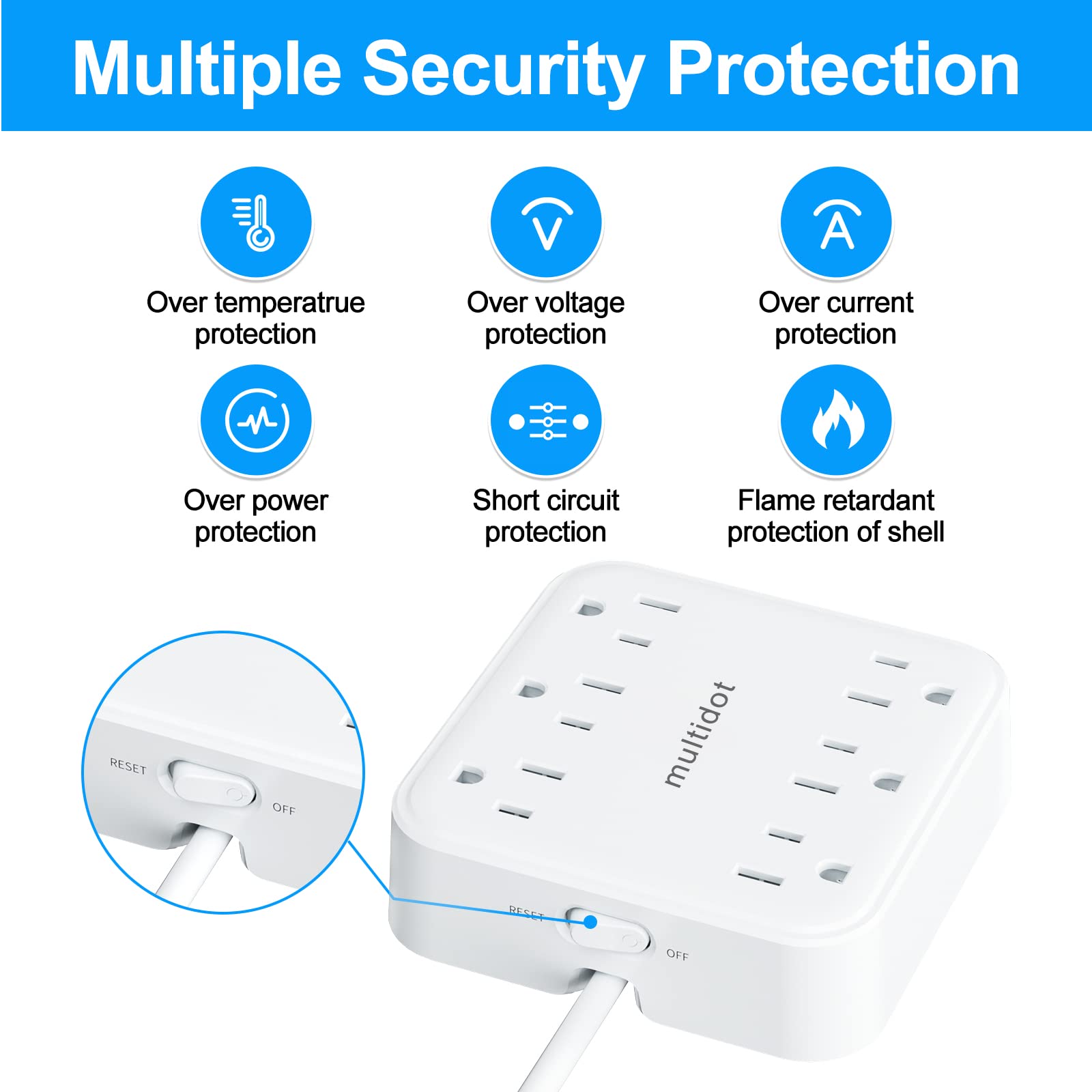 Power Strip with USB Ports - 6 AC Outlets, 2 QC 3.0 Ports & 1 PD20W Port for Charging Multiple Devices at Once