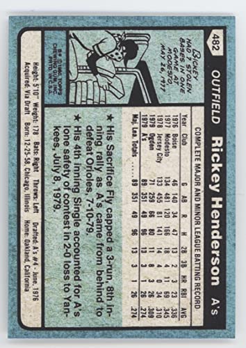 RICKEY HENDERSON 1980 Topps #482 Rookie RC REPRINT - Baseball Card