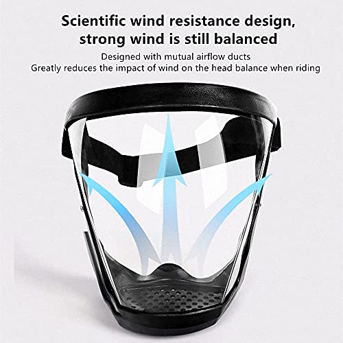 TRIrunpdl 3 Pack Clear Full Safety Face Shield for Adults Women Men(Not Fit Wear Glasses), Adjustable& Reusable Super Protective Face Shields with Super Lightweight, High-Definition, Anti-Fog