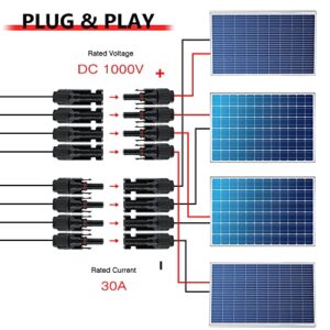 KEDAKEJI 1 Pair Solar Y Connector Solar Panel Parallel Connectors 1 to 4 Solar Connector Solar Cable Wire Plug Tool Kit (M/FFFF and F/MMMM)