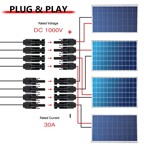 KEDAKEJI 1 Pair Solar Y Connector Solar Panel Parallel Connectors 1 to 4 Solar Connector Solar Cable Wire Plug Tool Kit (M/FFFF and F/MMMM)