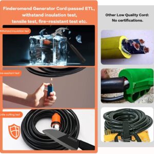 Finderomend 15 ft 50 Amp Generator Cord and Power Inlet Box Combo Kit,125/250 Volts,Generator Power Cord NEMA 14-50P to SS2-50R Extension Cord,for Home RV Backup Power Solution